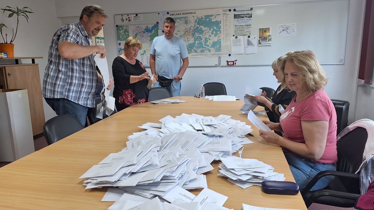 AfD ist Wahlgewinner in Templin, CDU wird zweitstärkste Kraft